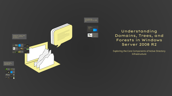 Understanding Domains, Trees, and Forests in Windows Server 2008 R2 by ...