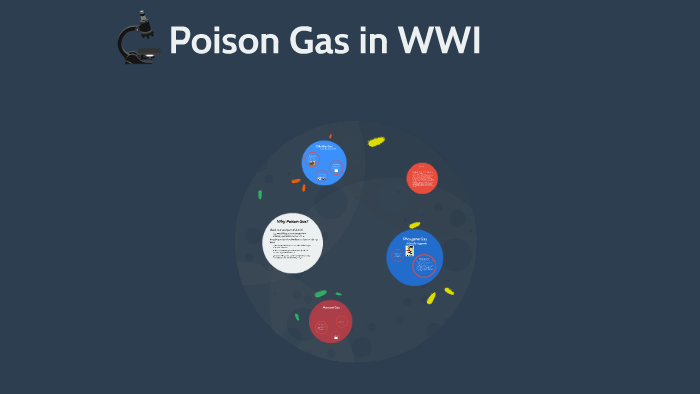 Poison Gas in WWI by Corwin Riordan on Prezi