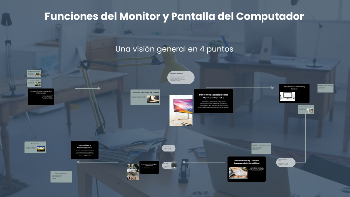 Funciones del Monitor y Pantalla del Computador by Alfredo Valencia ...