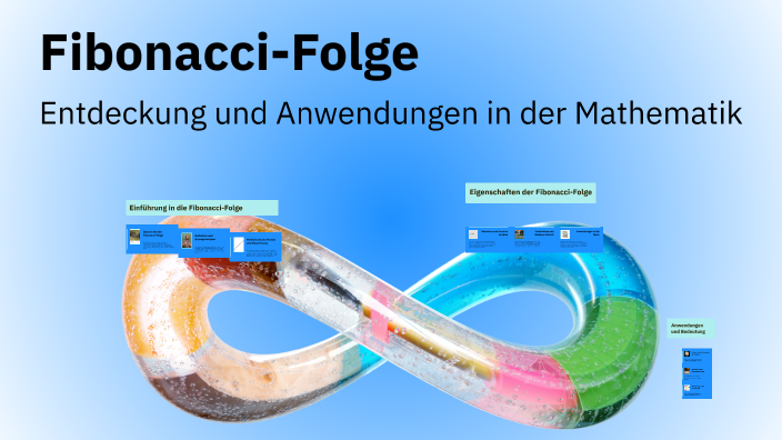 Fibonacci-Folge by Rihab Bejaoui on Prezi