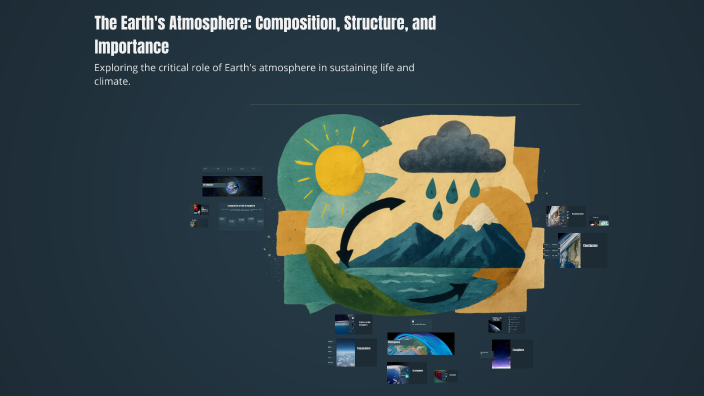The Earth's Atmosphere: Composition, Structure, and Importance by ...