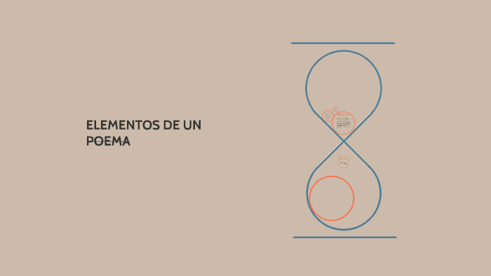 ELEMENTOS DE UN POEMA by MAGDA SANTIAGO on Prezi