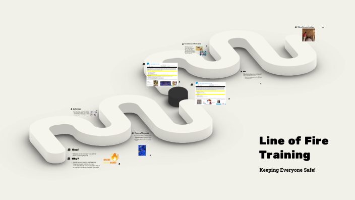Line of Fire Training by Edgar Diaz on Prezi