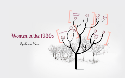 Women in The 1930's by Naomi Mora on Prezi