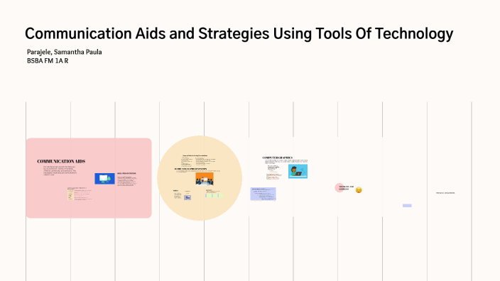 Communication Aids and Strategies Using Tools of Technology by Samantha ...