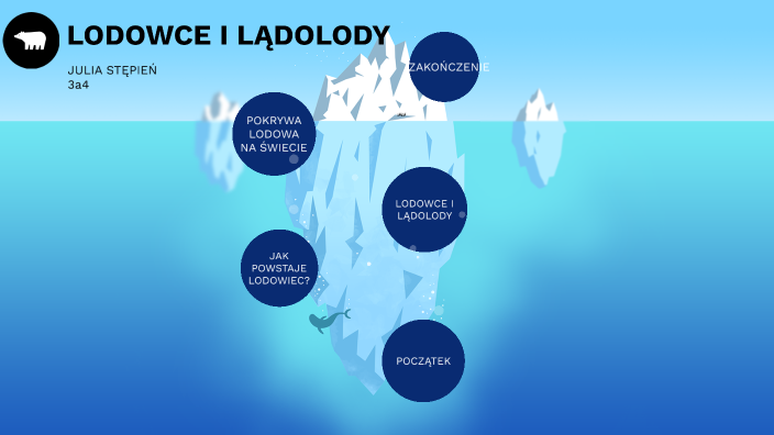 LODOWCE I LĄDOLODY by Julia Stępień on Prezi