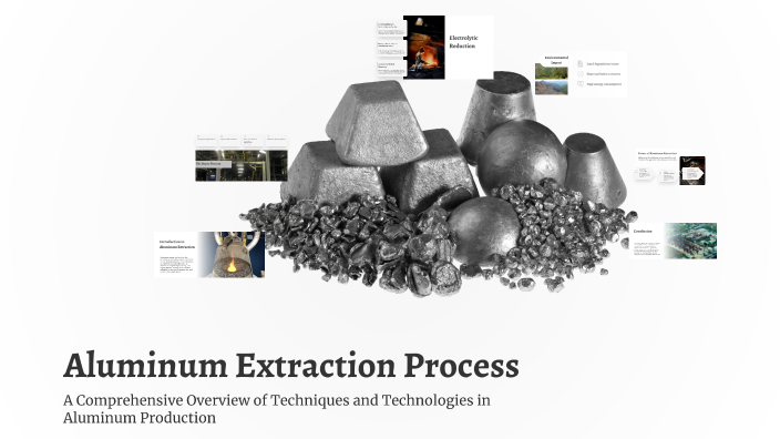 Aluminum Extraction Process by Rawaz Xaled on Prezi
