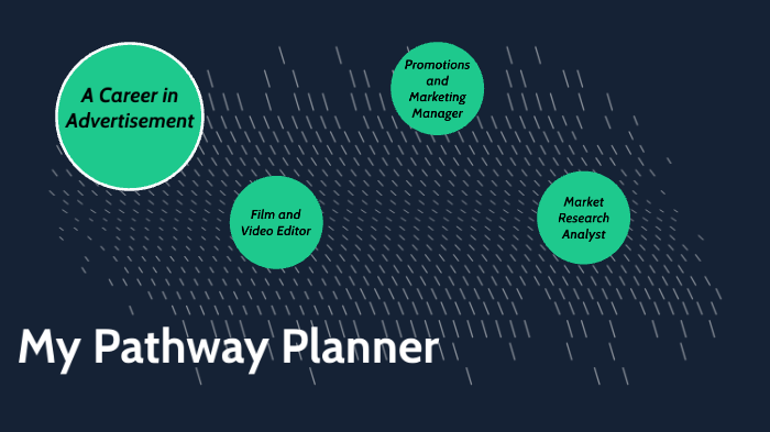 My Pathway Planner by Joshua Matos on Prezi