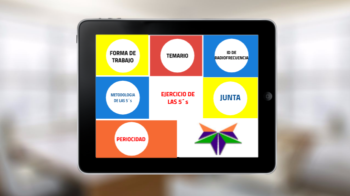 JUNTA TI GAP by Jose de Jesus Garcia M. on Prezi