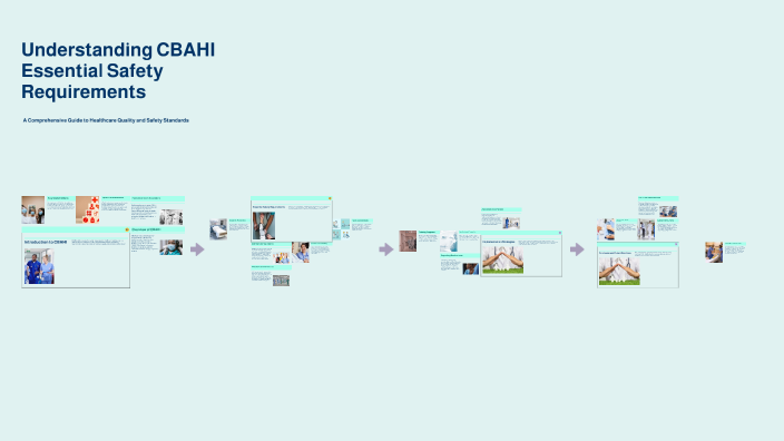 Understanding CBAHI Essential Safety Requirements by Nisreen Mehaya on ...