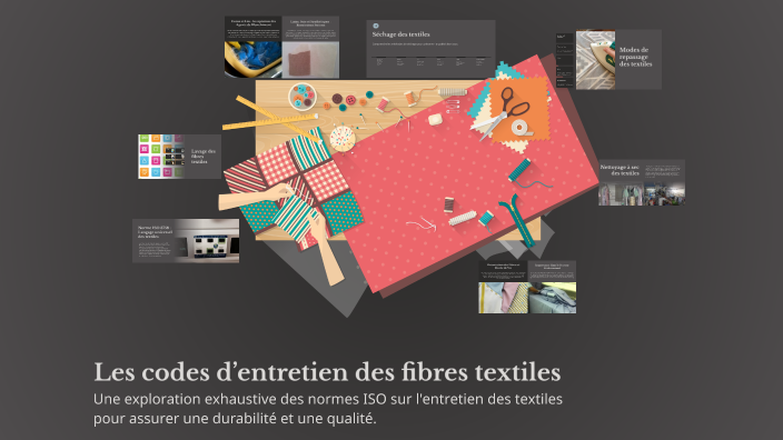 Les codes d’entretien des fibres textiles by Harmo Nita on Prezi