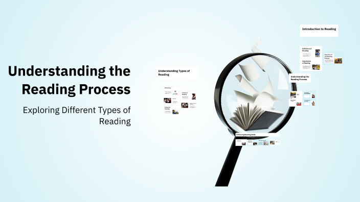 Understanding the Reading Process by Joy Condez on Prezi