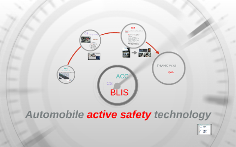 Automobile active safety technology by ZHU YAO on Prezi