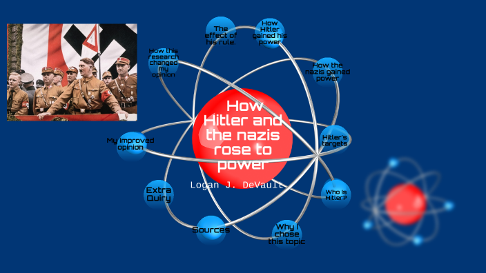 How Hitler and the Nazis rose to power. by Logan Devault on Prezi