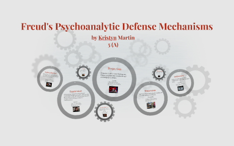 Freud's Psychoanalytic Defense Mechanisms by kristyn Martin