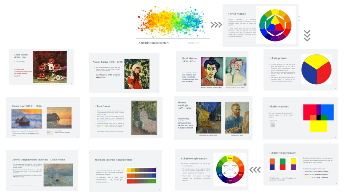 Culorile Complementare by George Savescu on Prezi