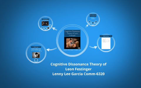 Cognitive Dissonance Theory of Leon Festinger by Lenny Garcia on Prezi