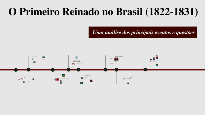 O Primeiro Reinado no Brasil (1822-1831) by Brenno Albuquerque on Prezi