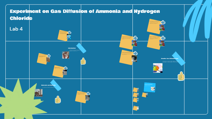 Experiment on Gas Diffusion of Ammonia and Hydrogen Chloride by อังสนา ...