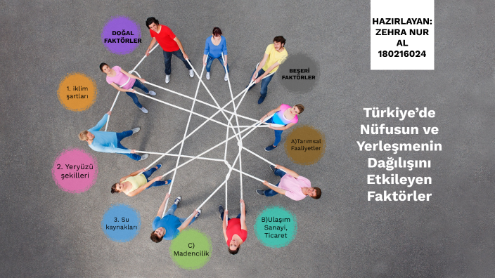 Factors Affecting the Distribution of Population and Settlement in ...