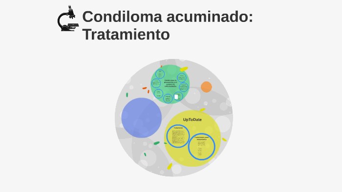 Condiloma acuminado by Victor Polo de Gyves on Prezi