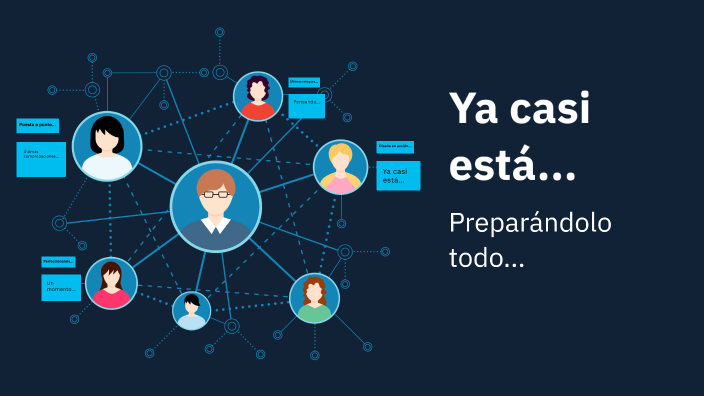 S7-3o. Sociedad de la información by Kevin Florencio Granados Jacobo on ...