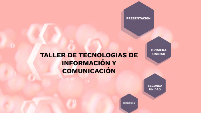 hola by Johan Jhoel Quispe Clemente on Prezi