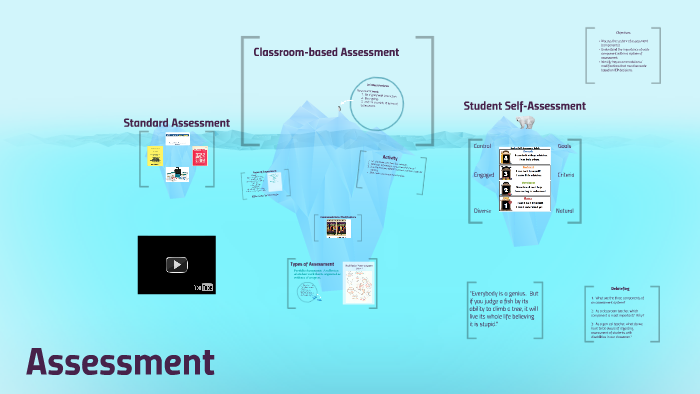Assessment by Michael Sheehey on Prezi