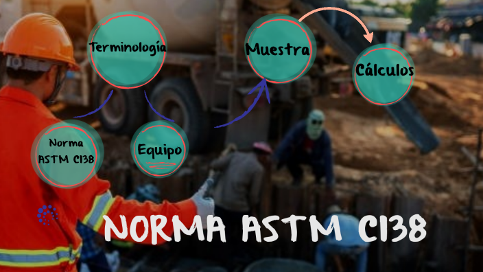 NORMA ASTM C138 by Yamileth on Prezi