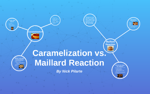 Caramelization vs. Maillard Reaction by on Prezi