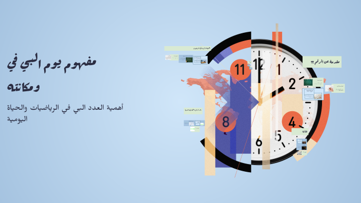 مفهوم يوم البي في ومكانته by Bdoor Almazrouei on Prezi