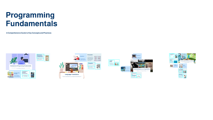 Programming Fundamentals by Abdullah Mansoor on Prezi