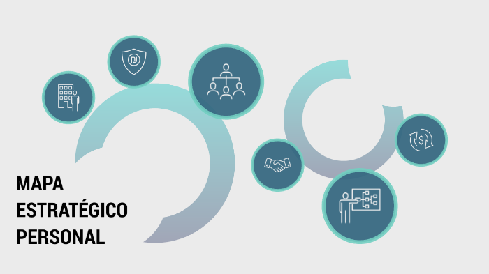 MAPA ESTRATÉGICO PERSONAL by Mariana Arrecis on Prezi