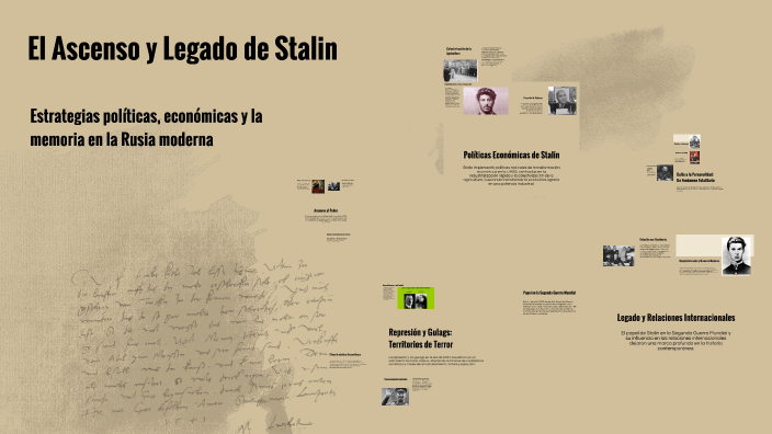 El Ascenso y Legado de Stalin by Dana Marcela Baron Torres on Prezi