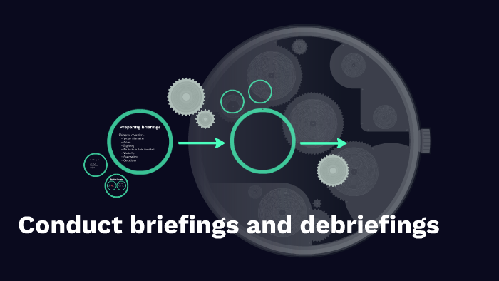 Conduct briefings and debriefings by Ashleigh Bartlett on Prezi