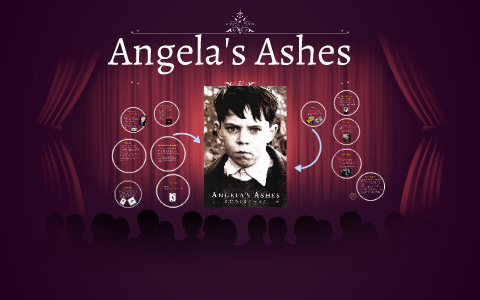 Angela's Ashes by Niroja N on Prezi