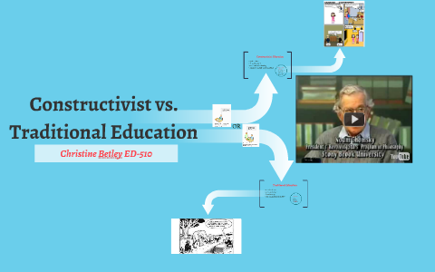 Constructivist vs. Traditional Education by Christine Betley on Prezi