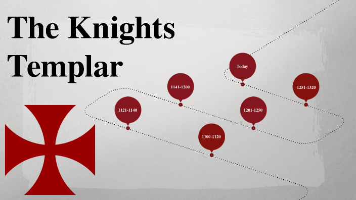 Knights Templar Timeline by Colin Melley on Prezi