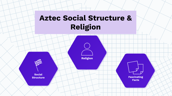Aztec Social Structure & Religion by Morgan Barrett on Prezi