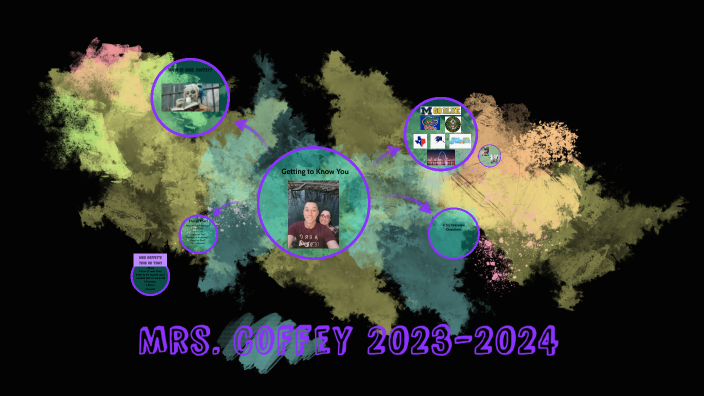 All about Mrs. Coffey by Erin Coffey on Prezi