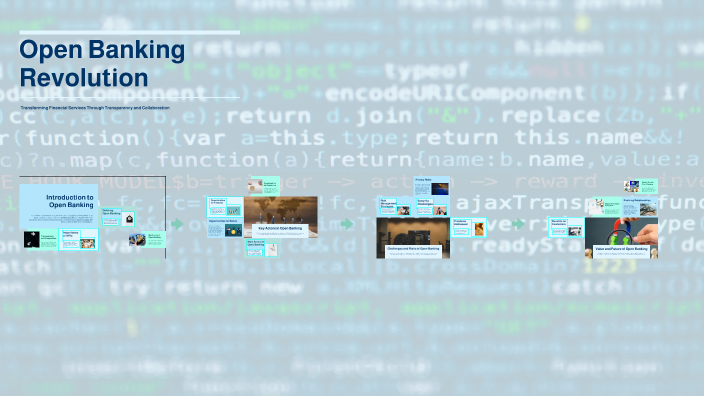 Understanding Open Banking by Lena Strong on Prezi