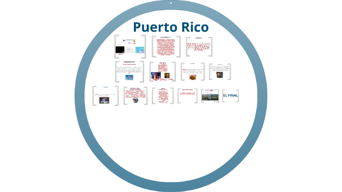 Puerto Rico by Yanique Bennett