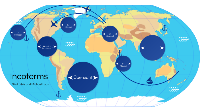 Incoterms by Michael Laux on Prezi
