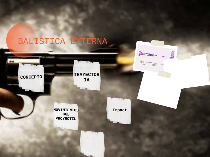 BALISTICA EXTERNA by Nidia Cacilimas on Prezi
