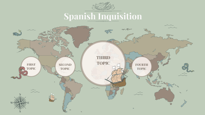 spanish inquisition by ash batman on Prezi