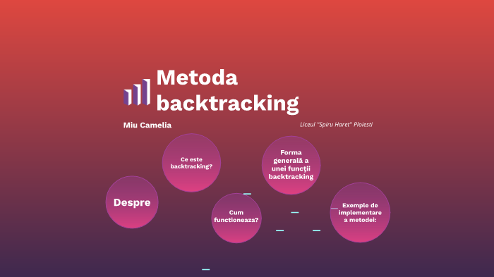 Metoda Backtracking by Miu Camelia on Prezi