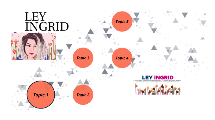 Ley Ingrid By Lupita Aguirre On Prezi
