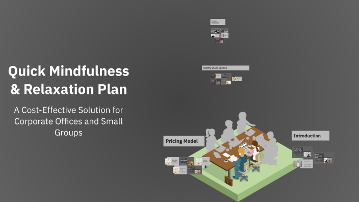 Quick Mindfulness & Relaxation Plan by Midhun maani on Prezi