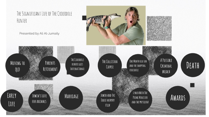 Steve Irwin Timeline by Ali Al-Jumaily on Prezi