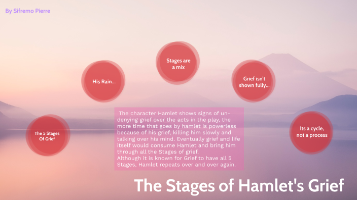The Stages Of Hamlet's Grief by Sai Pierre on Prezi